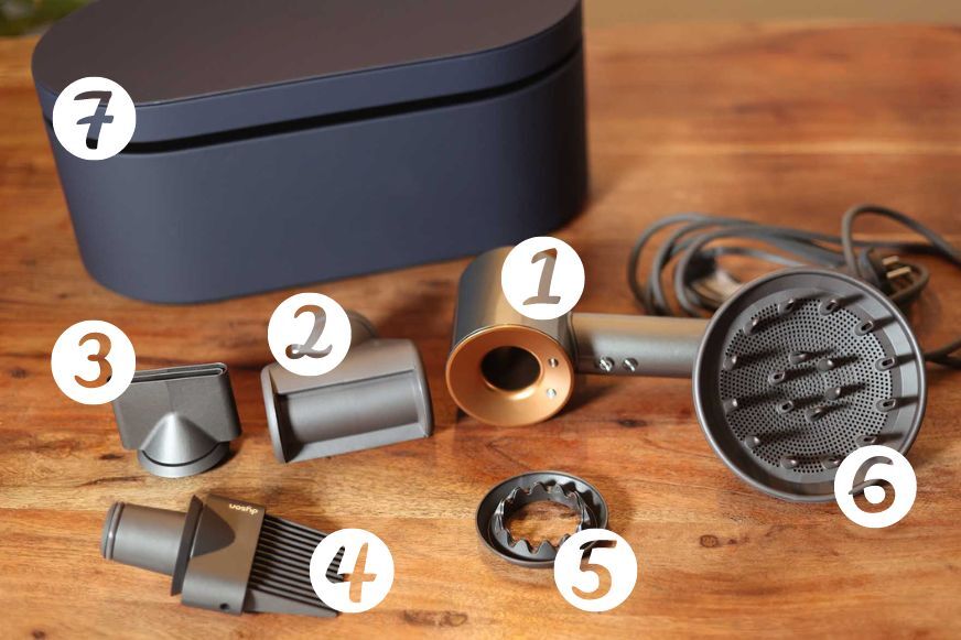 Dyson Supersonic - тест и обзор 2024